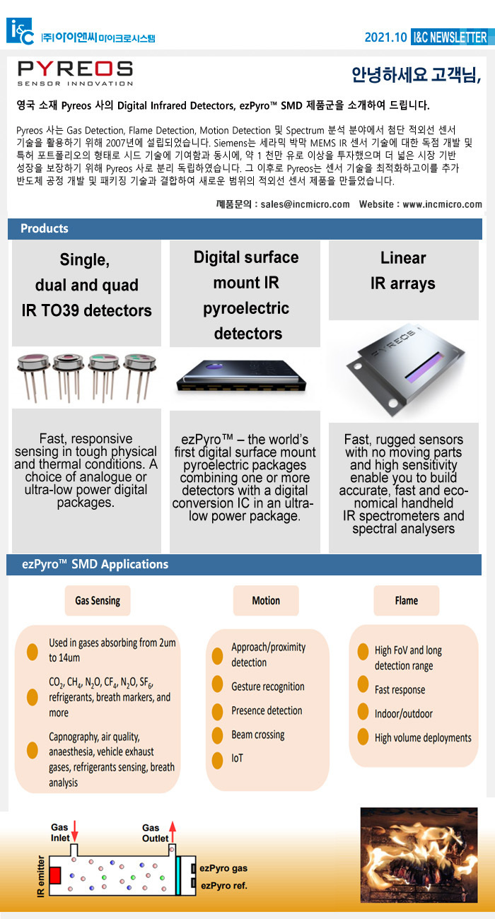 영국 Pyreos社의 Digital infrared detectors, ezPyro SMD 제품군을 소개합니다.