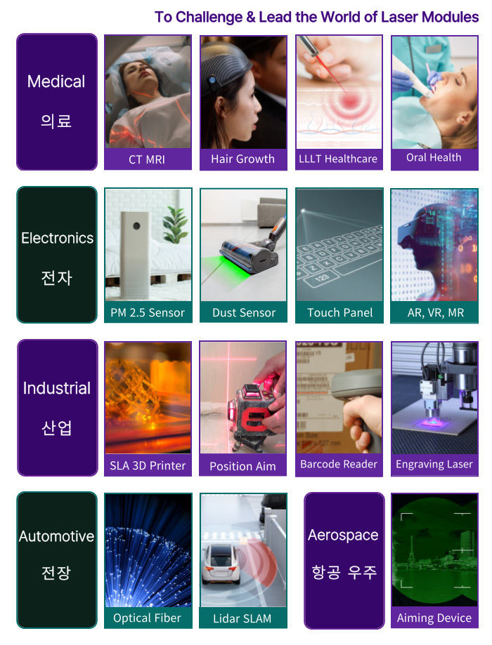 ㈜아이앤씨마이크로시스템 LECC Technology